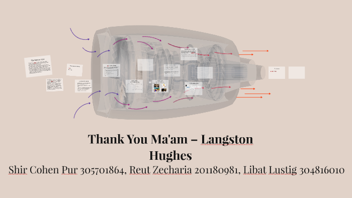 Thank You Ma'am – Langston Hughes by Shir Cohen Pur on Prezi