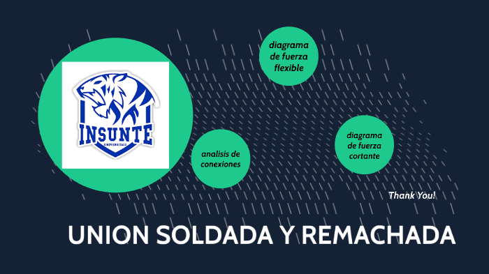 Uniones soldadas y remachadas insunte 2020 by Eric Lozano on Prezi