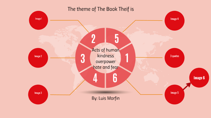 The Book Thief: Theme Analysis by Luis Morfin on Prezi