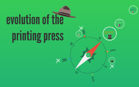 evolution of the printing press by corey chipley on Prezi