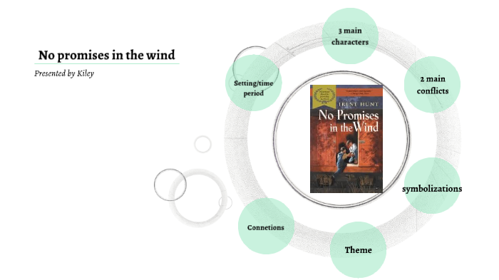 No Promises in the Wind by Kiley Murphy on Prezi