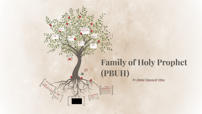Family of Holy Prophet (PBUH) by AMH K on Prezi