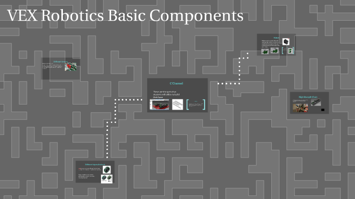 VEX Robotics Basic Components by Heasung Kim on Prezi