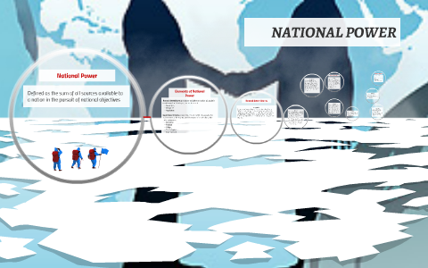 Essential of National Power by Jing Brielle on Prezi