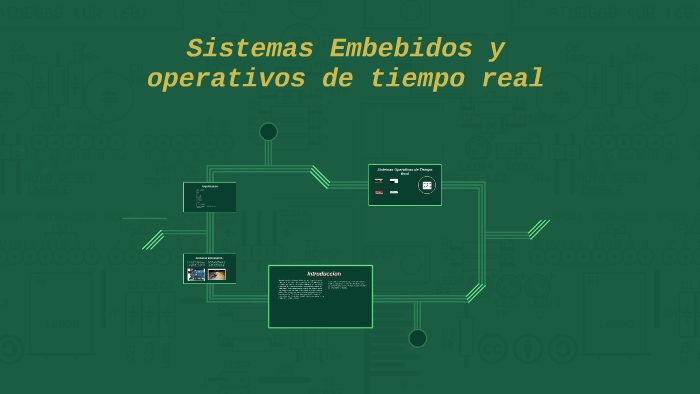 Sistemas Embebidos y operativos de tiempo real by Niklaus Geisser ...
