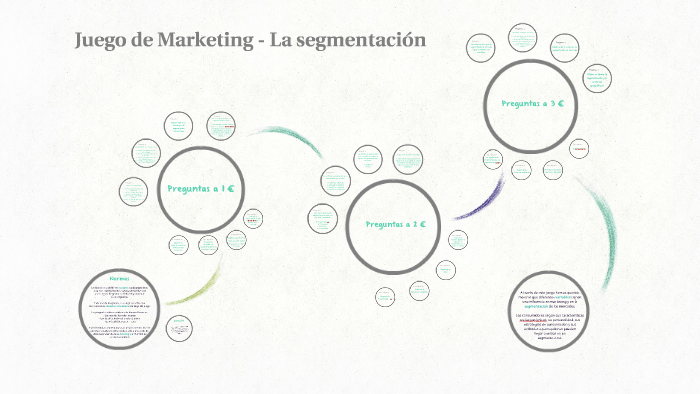 Juego de Marketing - La segmentacion by Marine Pontet on Prezi