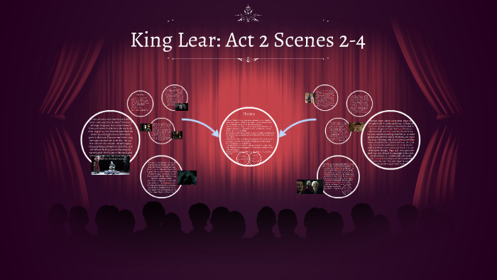 King Lear, Act 2 Scenes 2-4 by Marah Grant on Prezi