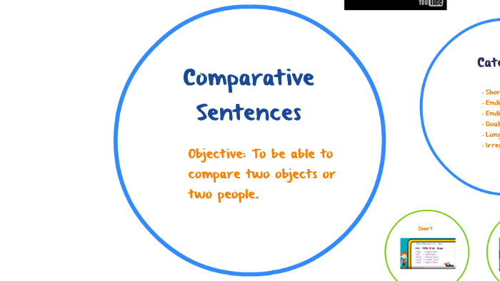 Comparative Sentences by Patricio Lombardi Brito on Prezi