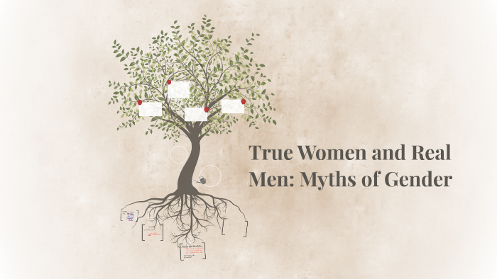 True Women and Real Men: Myths of Gender by Hieu Lam on Prezi