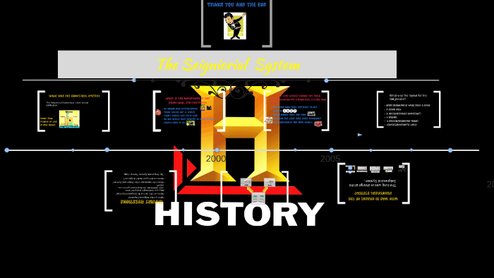 The Seigneurial System by Anmol Nagra on Prezi