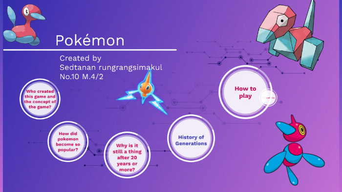 Pokemon Presentation by GuyGoldGamerTV on Prezi