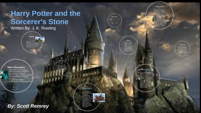 Harry Potter and the Sorcerer's Stone by Scott Remrey on Prezi