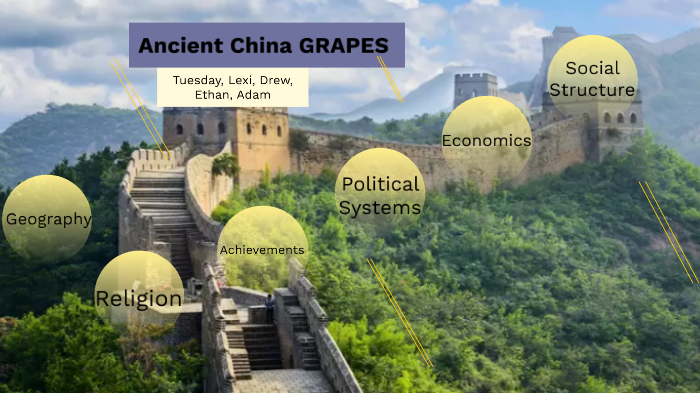 Ancient China GRAPES Summary by Drew Dunnihoo on Prezi