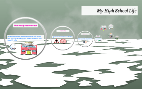 First Day Of Freshman Year by Sierra Slater on Prezi
