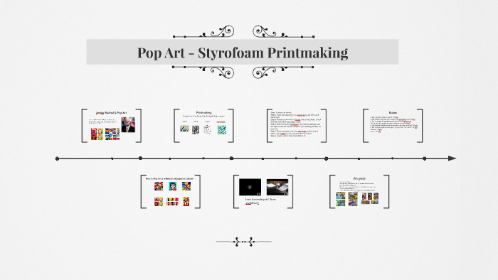 Pop Art - Styrofoam Printmaking by lien vo