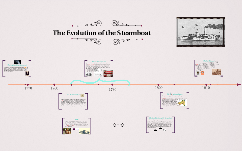 The Evolution of the Steamboat by Michaela Ericksen on Prezi