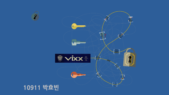 음악가 선정 이유 by hyobin park on Prezi