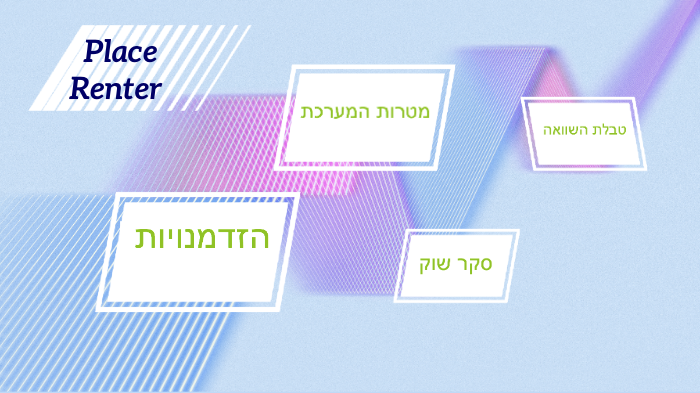 ניתוץ by dror simchoni on Prezi
