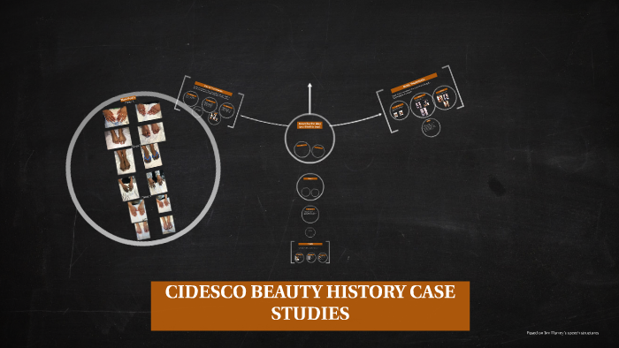 BEAUTY HISTORY CASE STUDIES by Sarvika Mathi on Prezi
