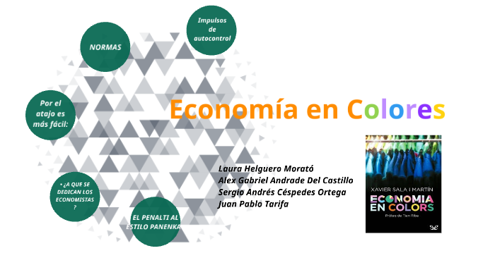 economia en colores by lau hm on Prezi