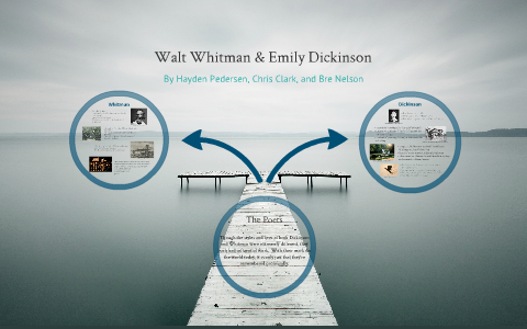 Walt Whitman & Emily Dickinson by Bre N on Prezi