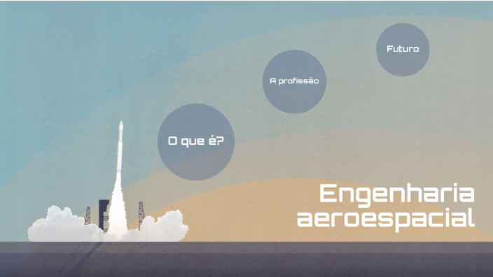 Engenharia Aeroespacial By Rafaela Gusson On Prezi