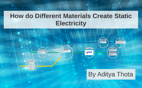 How do Different Materials Create Static Electricity by Aditya Thota on ...