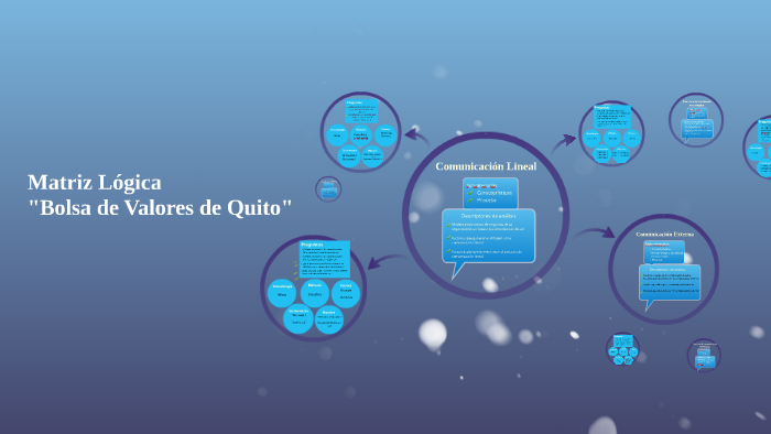 Matriz Lógica by Silvy Reyes on Prezi