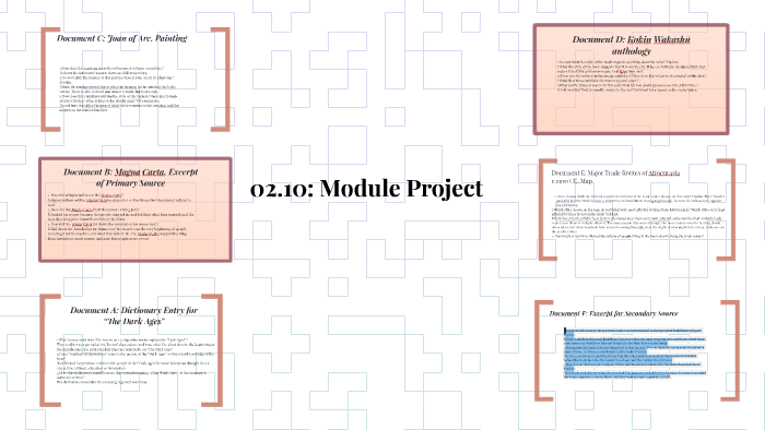 02.10: Module Project by Gwendolan Jennings on Prezi