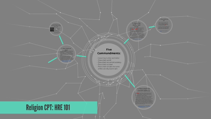 Religion CPT by Jacqui Jada on Prezi