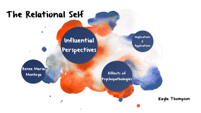 The Relational Self by Kayla Marie Thompson on Prezi
