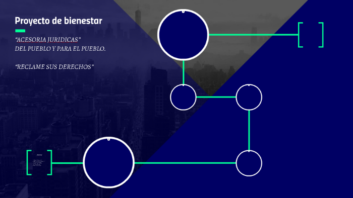 Proyecto de bienestar by diego duvan forero trujillo on Prezi