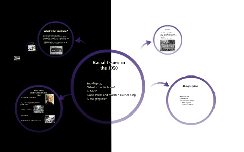 Racial Issues in the 1950's by Erik van Baasbank on Prezi