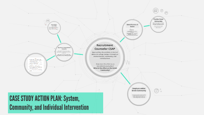 CASE STUDY ACTION PLAN: System, Community, and Individual In by Cassidy Lewis on Prezi