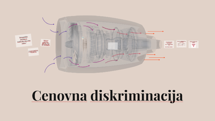 Cenovna diskriminacija by Dragana Radovanovic on Prezi