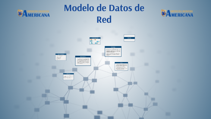 Modelo de Datos de Red by Loreiny Gonzalez on Prezi