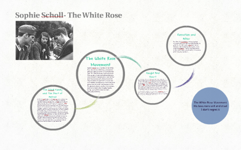 Sophie Scholl- The White Rose by Kassidy Waszak on Prezi