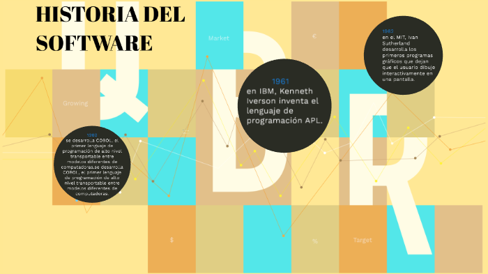 HISTORIA DEL SOFTWARE by Daniela Solano on Prezi