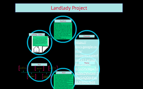 Landlady Project by Autumn N. on Prezi