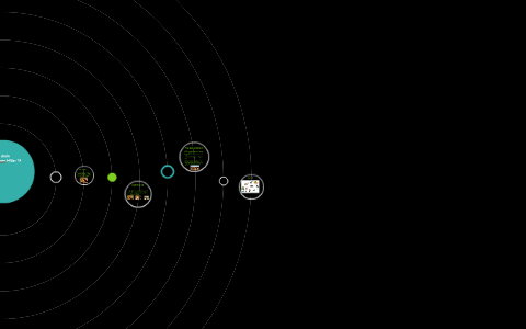 Lion food chain by keyshawn miller on Prezi
