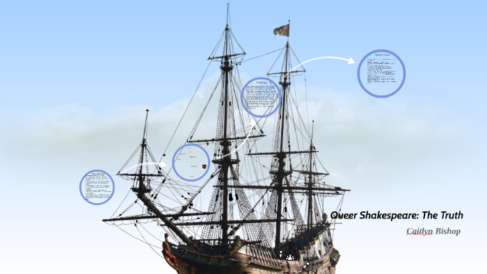 Queer Shakespeare: The Truth by Caitlyn Bishop