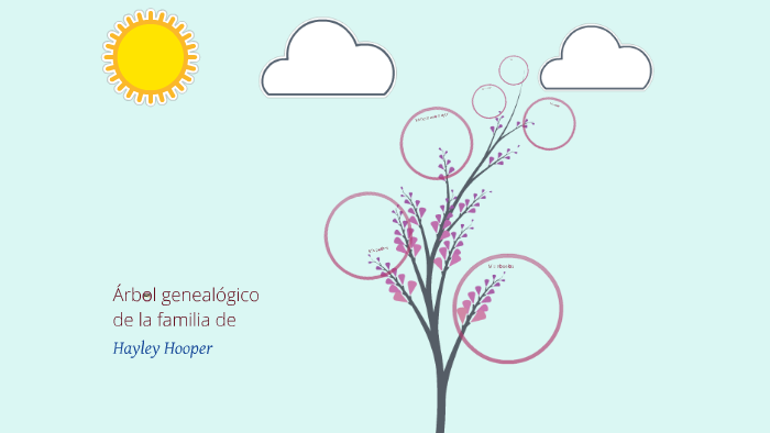 Mi Árbol Genealógico by Hayley Hooper