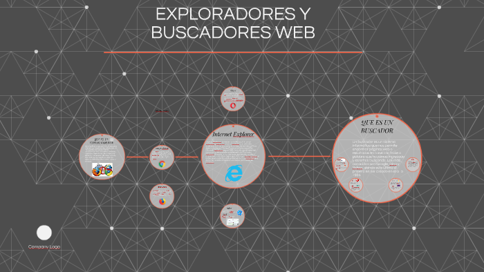QUE ES UN EXPLORADOR WEB by juan guillermo martinez otalora on Prezi