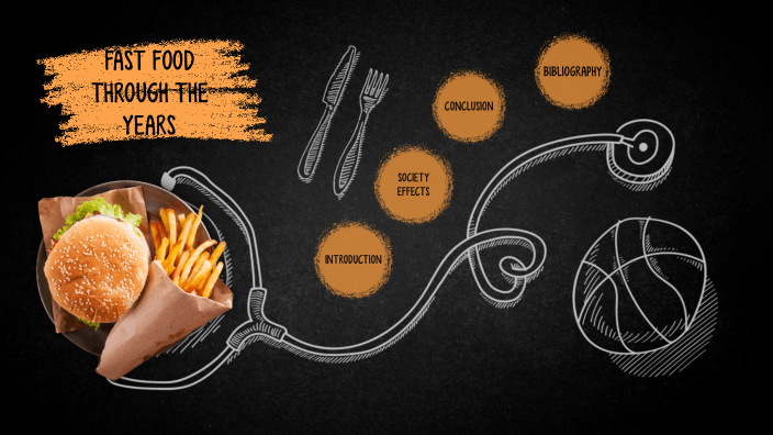 Fast Food Through The Years by Puneet Kalra on Prezi