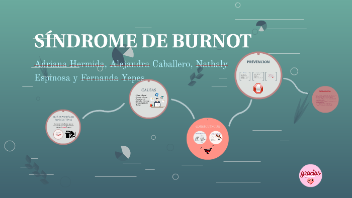 SÍNDROME DE BURNOT by Mafe Yepes on Prezi