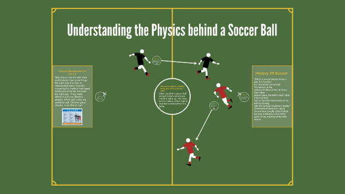 Understanding the Physics behind a Soccer Ball by Richa Karedla on Prezi