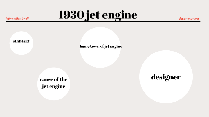 the 1930 jet engine by Jose Zodda on Prezi