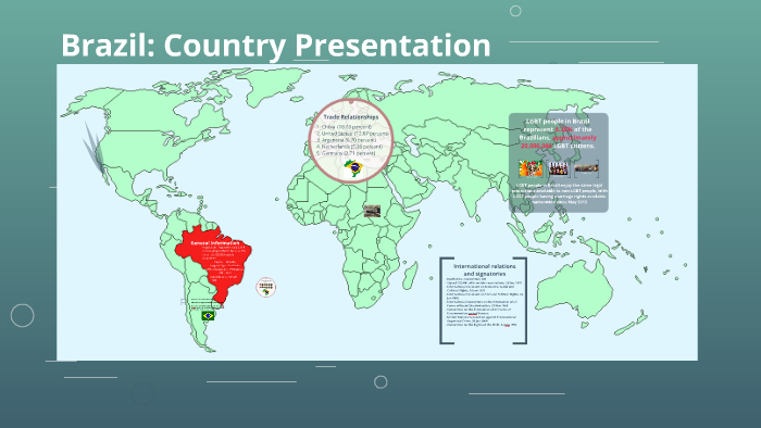 Brazil: Country Presentation by Shree Maharjan on Prezi