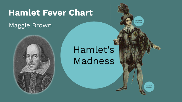 Hamlet Fever Chart: Hamlet's Madness by Maggie Brown on Prezi