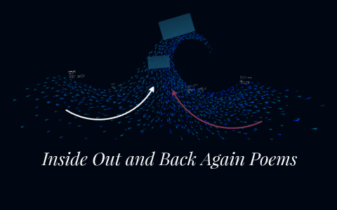 Inside Out and Back Again Poems by Bree H on Prezi